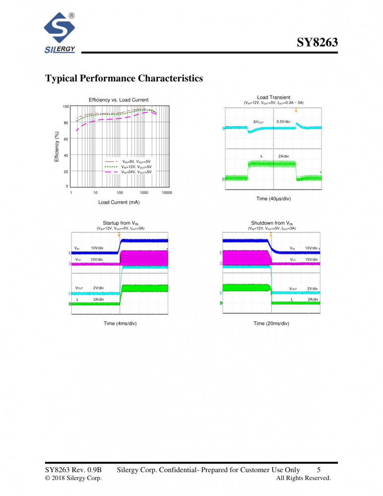 SY8263AIC datasheet page 5