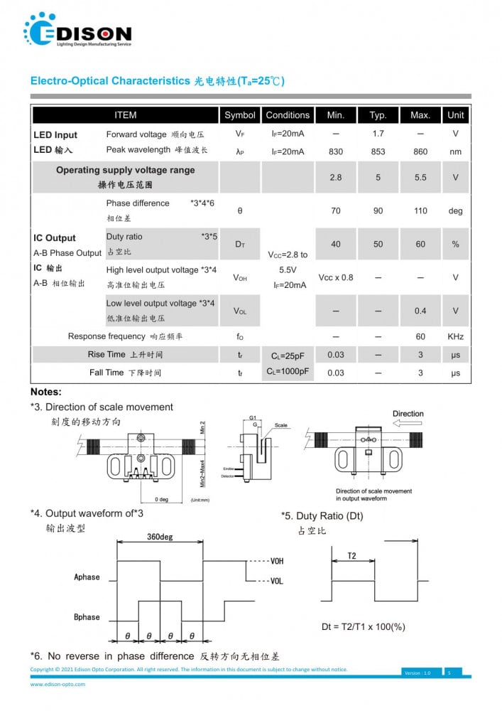 8ECM300A3SB datasheet page 5