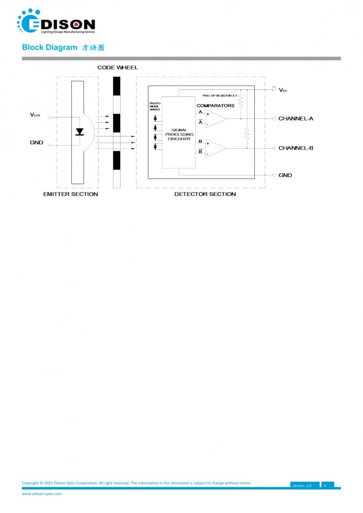 8ECM300A3SB datasheet page 6