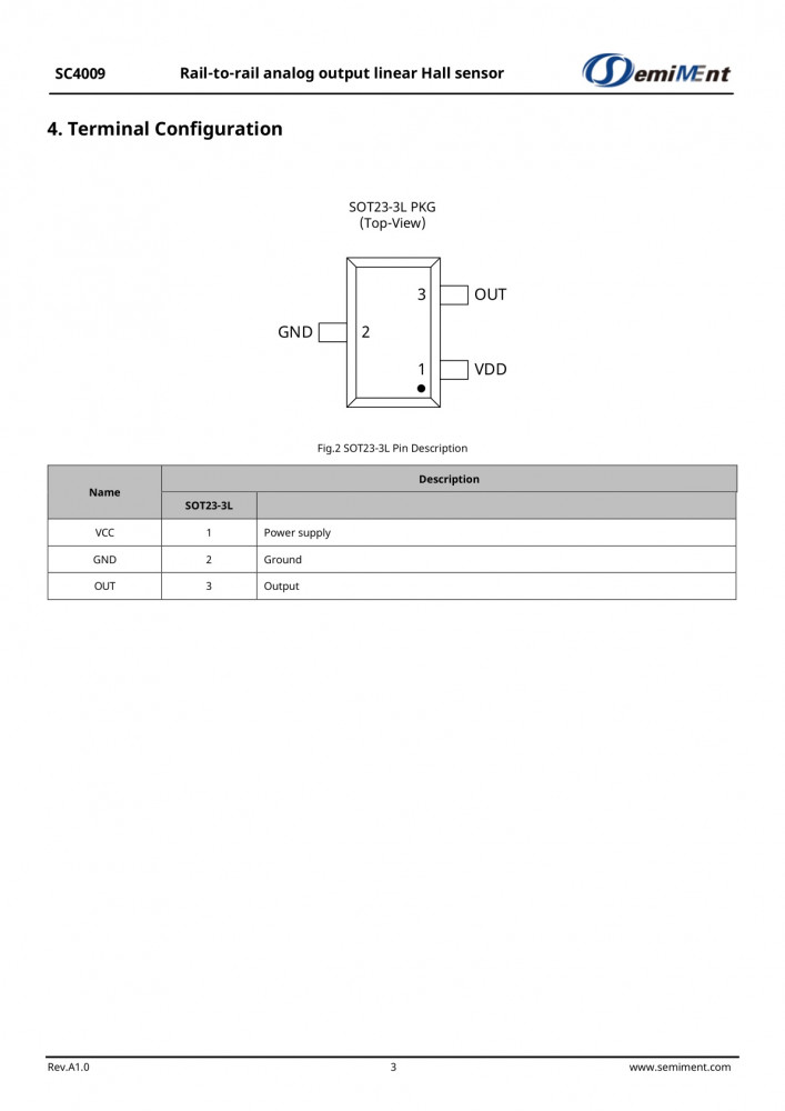 SC4009 datasheet page 3