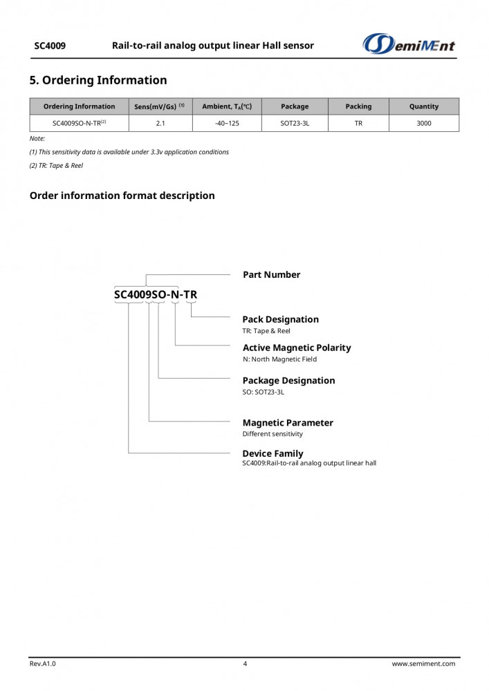 SC4009 datasheet page 4