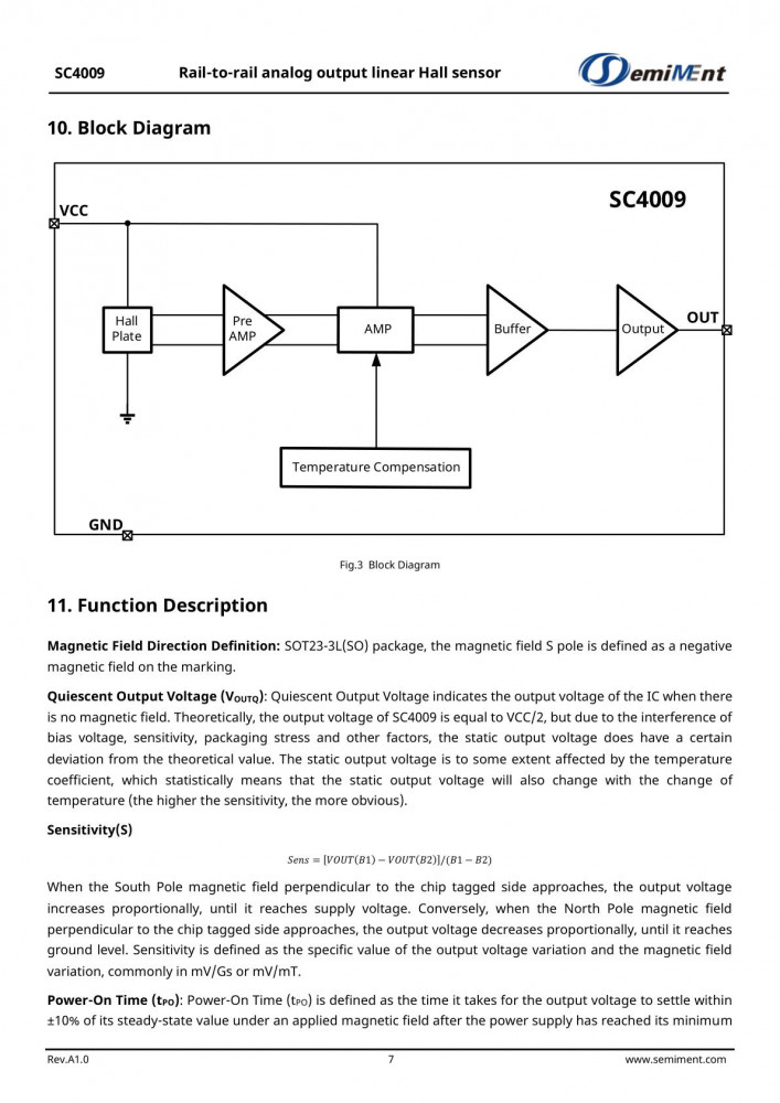 SC4009 datasheet page 7