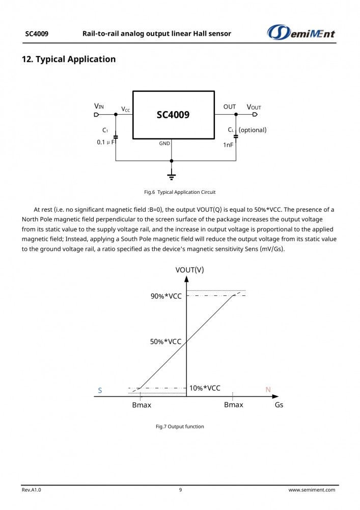 SC4009 datasheet page 9