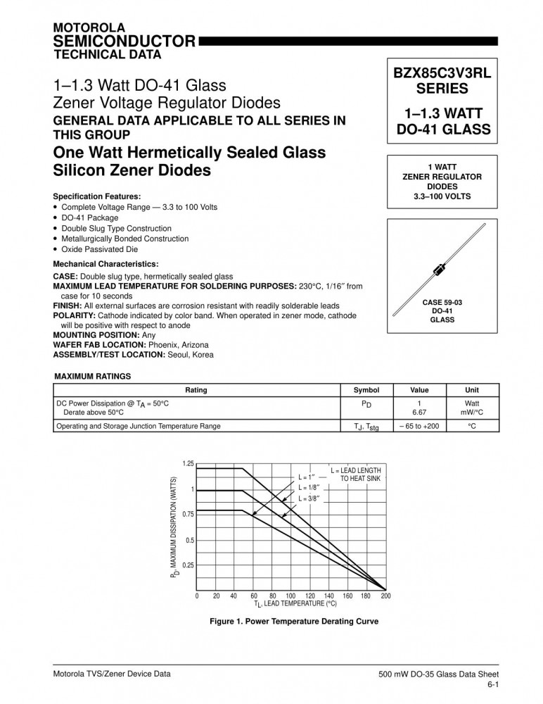 BZX85C100RL datasheet page 1