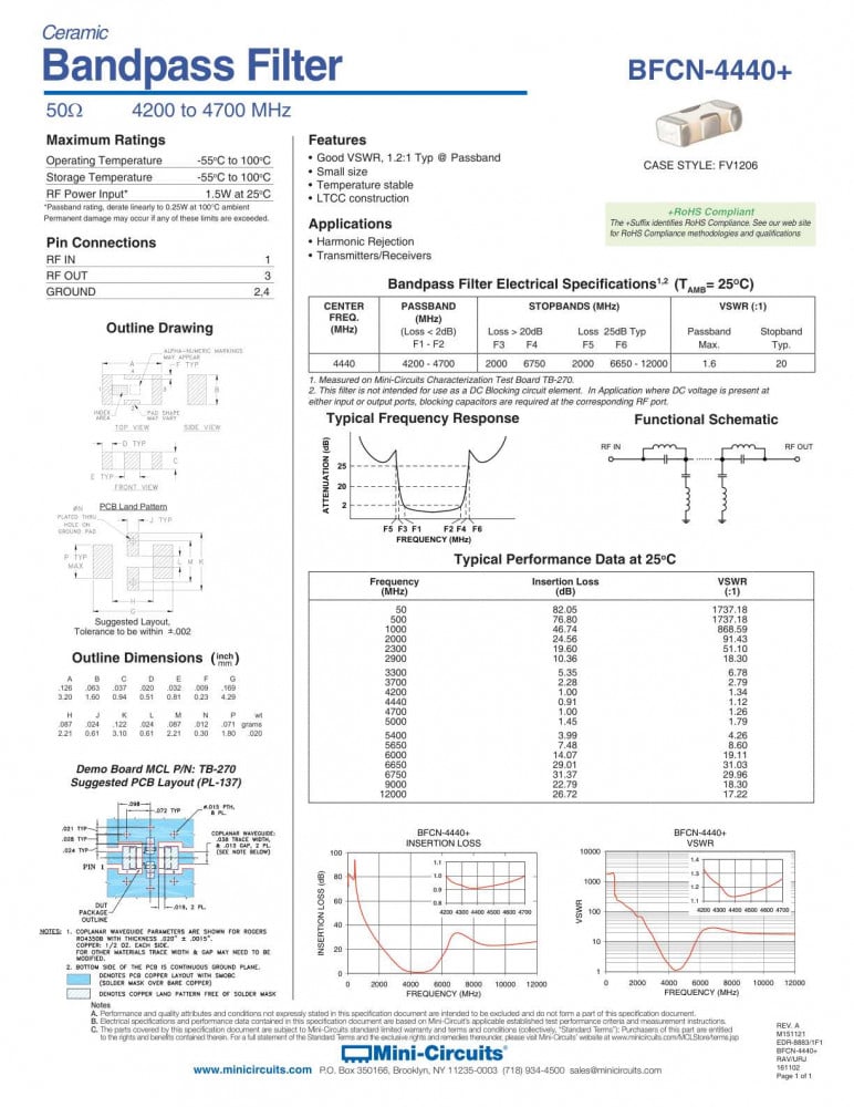 BFCN-4440+ technical documentation preview