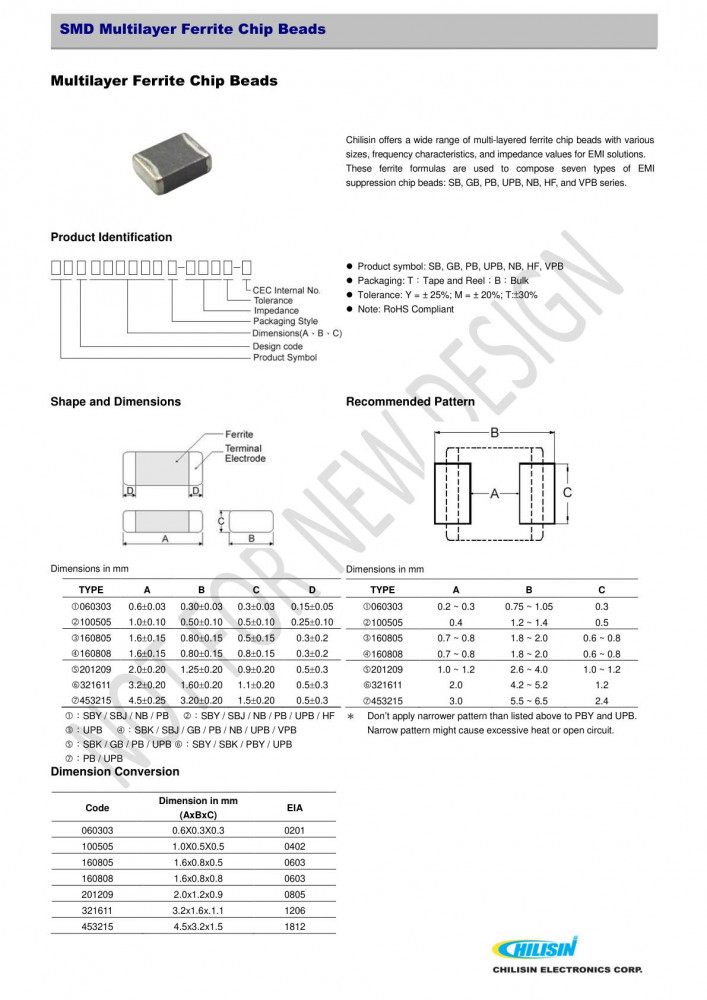 Chilisin PBY series datasheet page 2