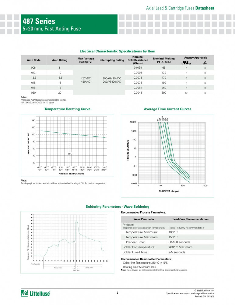 487 Series technical document page 2