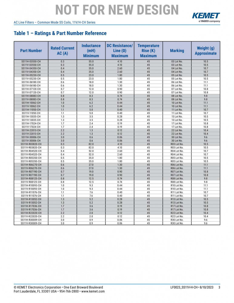 KEMET SS11V/H-CH datasheet page 3