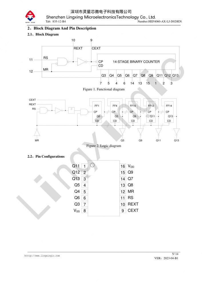 HEF4060BT(LX) datasheet page 5