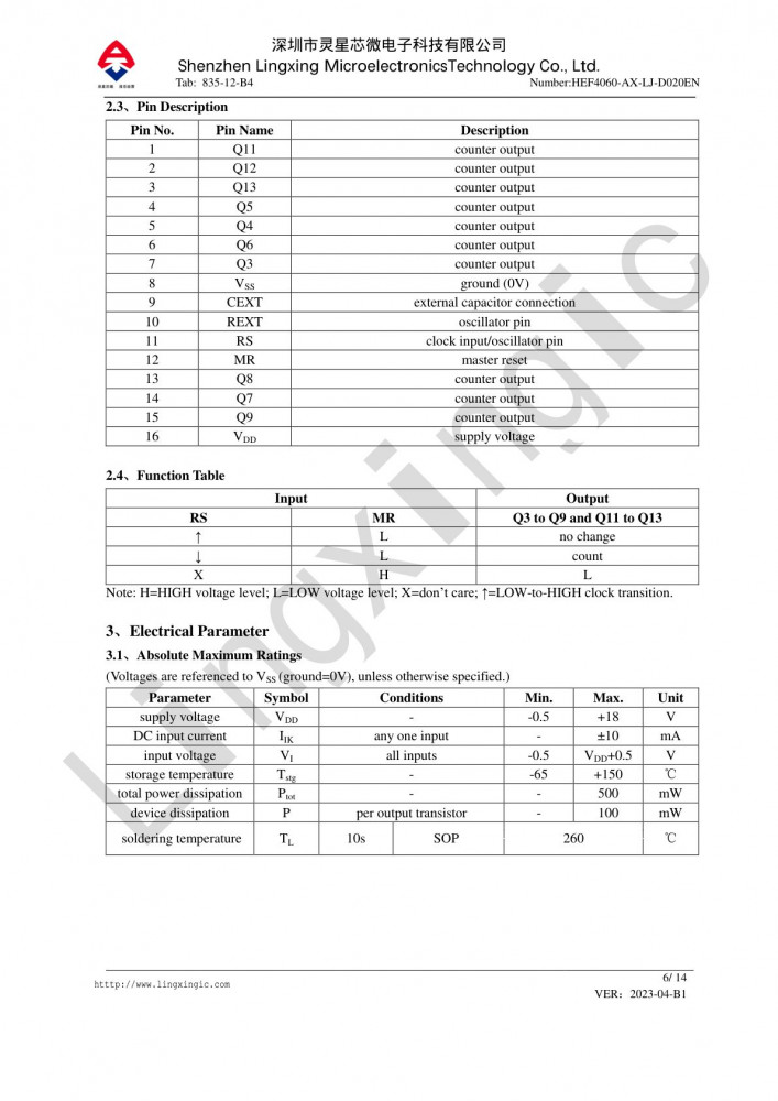 HEF4060BT(LX) datasheet page 6