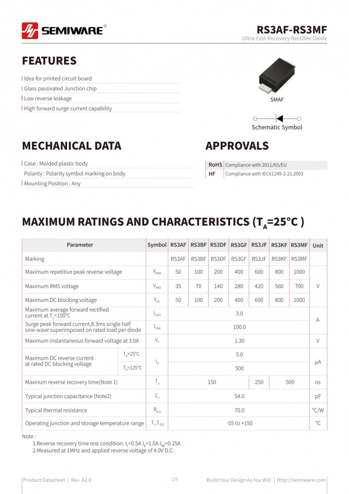 SEMIWARE RS3GF datasheet page 1