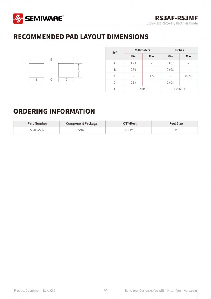 SEMIWARE RS3GF datasheet page 4