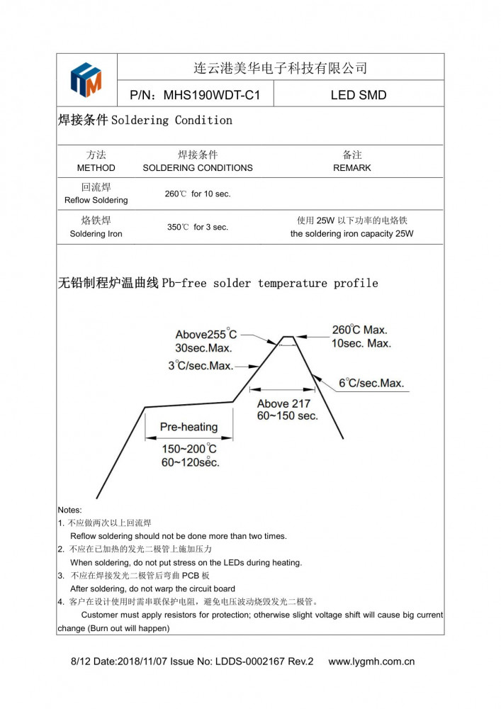 MHS190WDT-C1 datasheet page 8