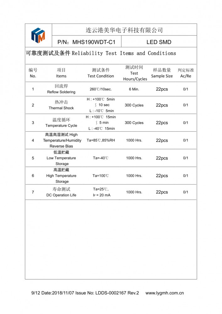 MHS190WDT-C1 datasheet page 9