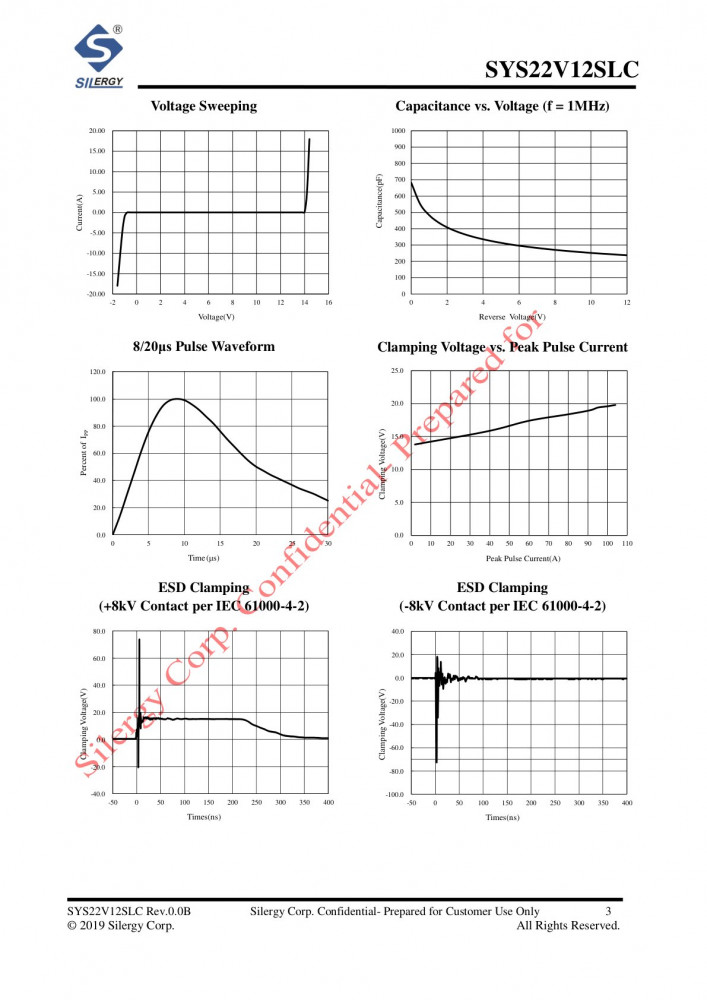 SYS22V12SLC datasheet page 3