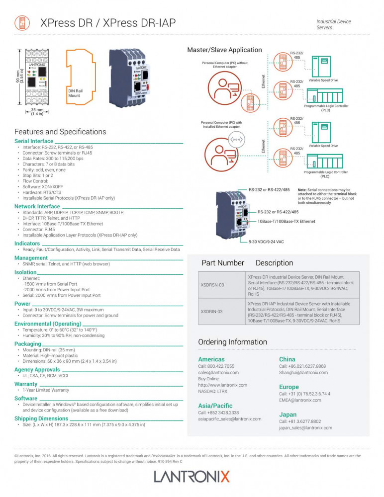 XSDRIN-03 technical document page 2
