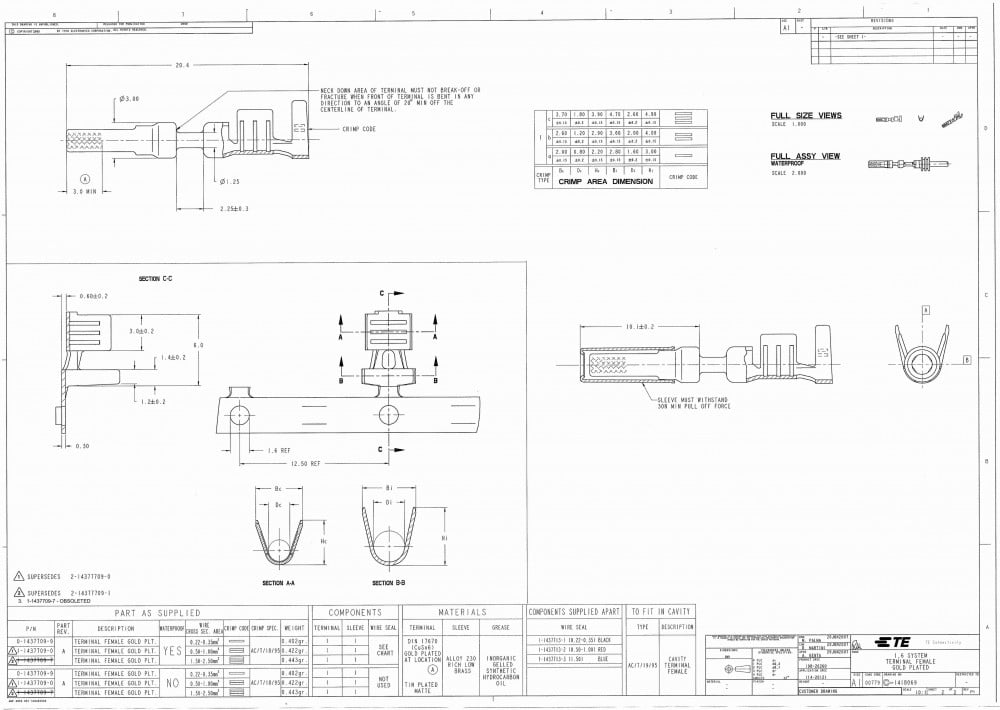 TE Connectivity 1-1437709-5 technical document page 2