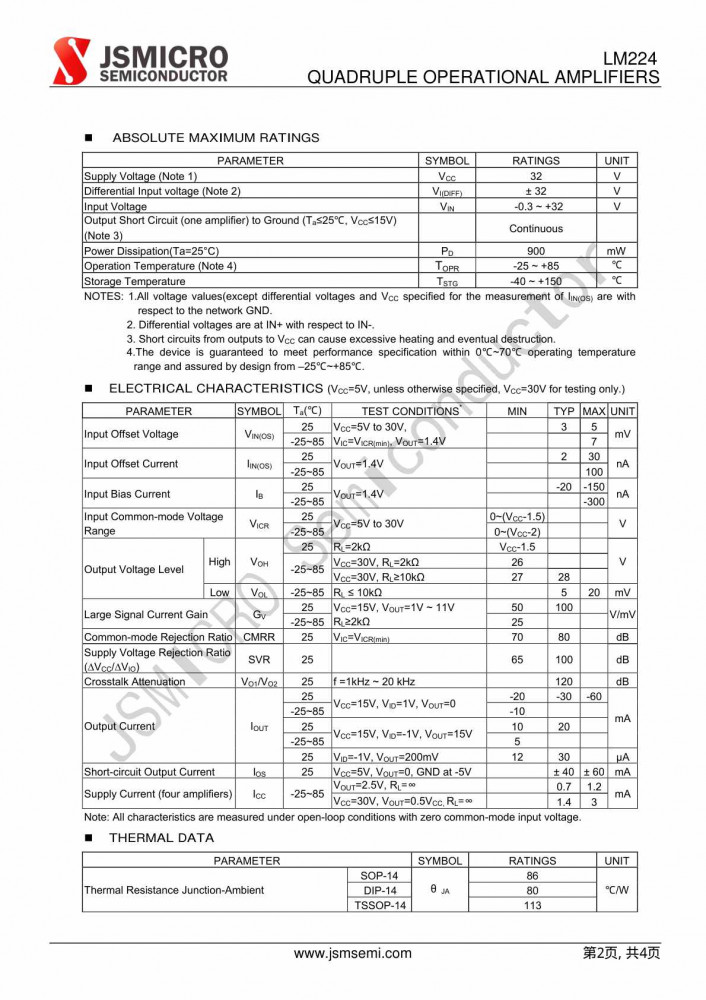JSMSEMI LM224 datasheet page 2