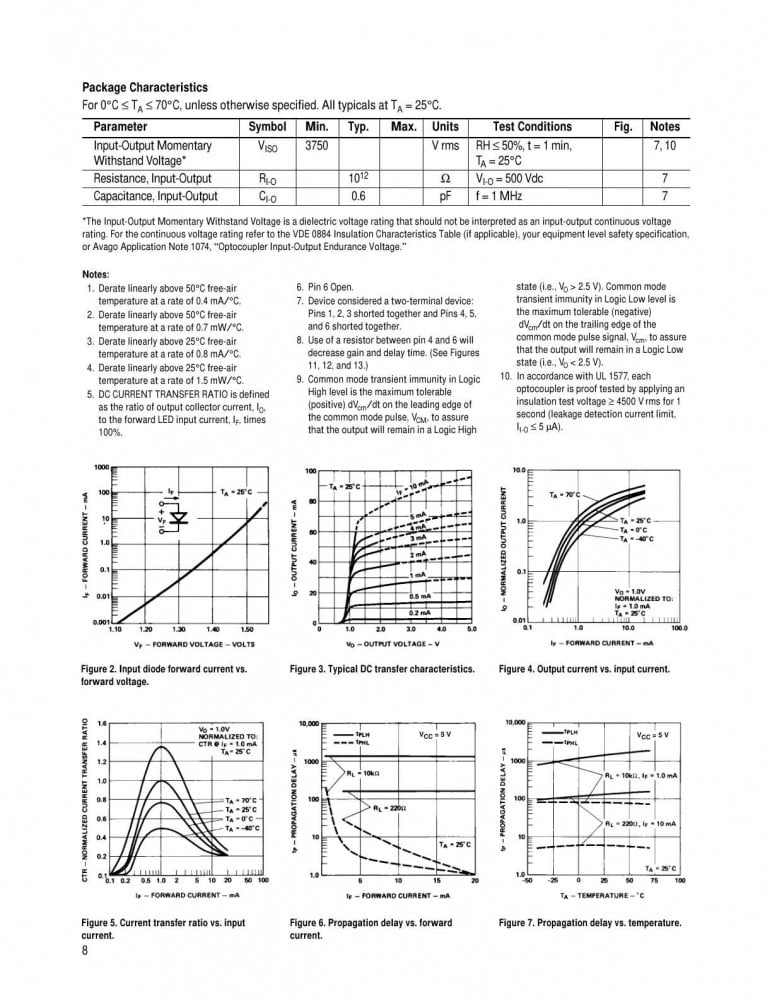 4N46 datasheet page 8