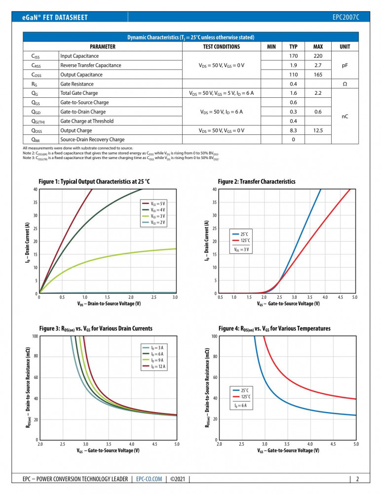 EPC2007C technical document page 2