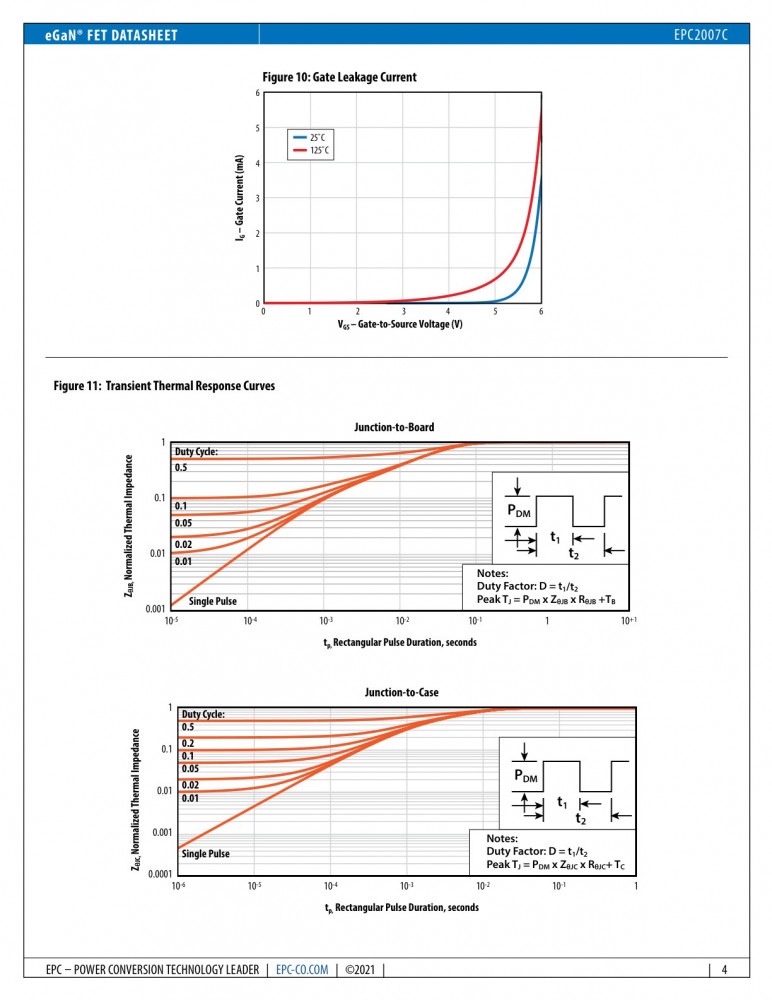 EPC2007C technical document page 4