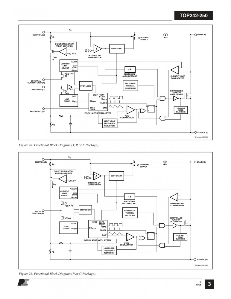 TOP243PN technical document page 3