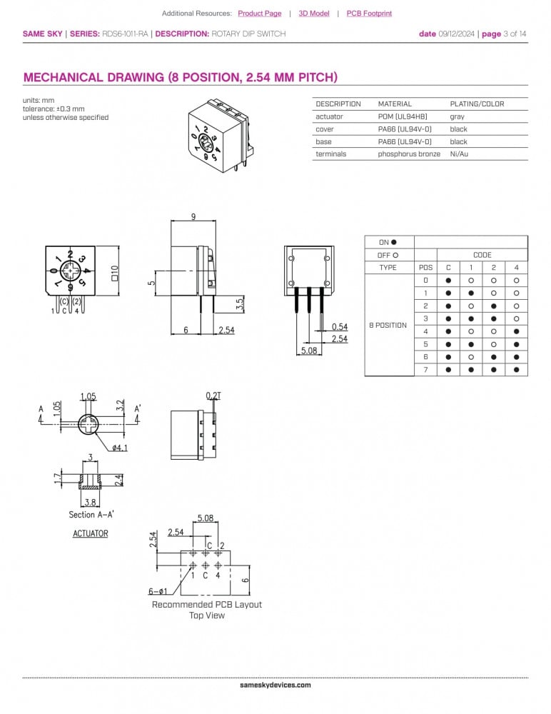 CUI RDS6 series datasheet page 3