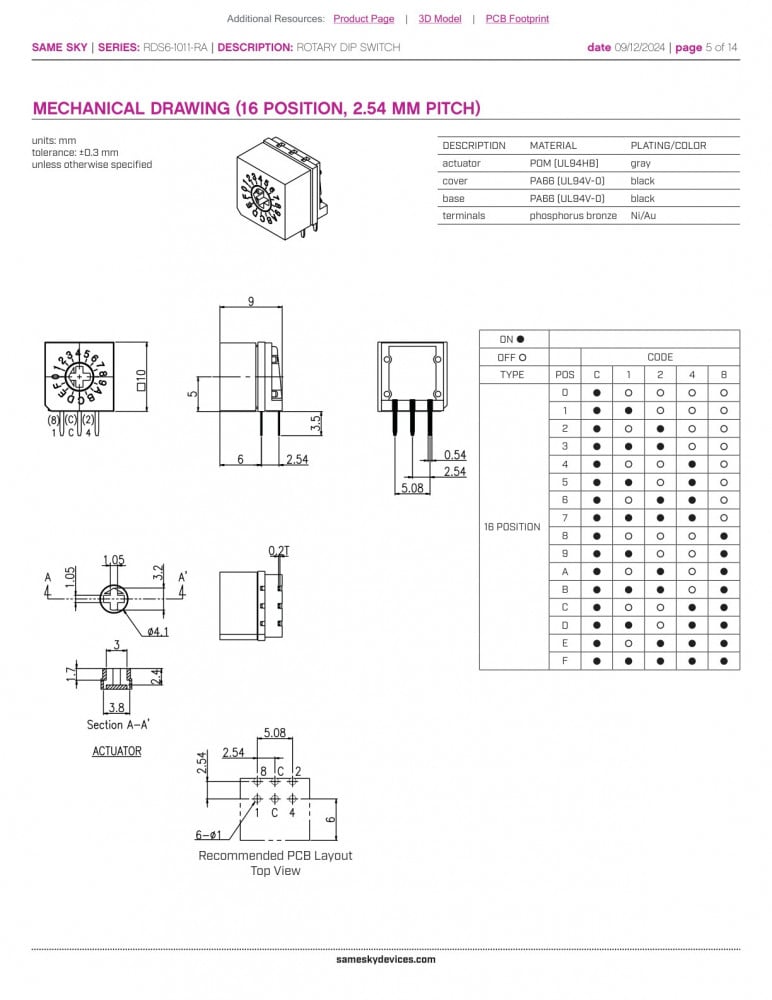 CUI RDS6 series datasheet page 5