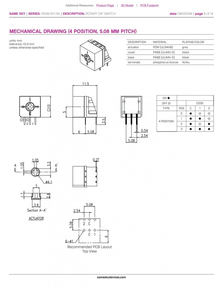 CUI RDS6 series datasheet page 6