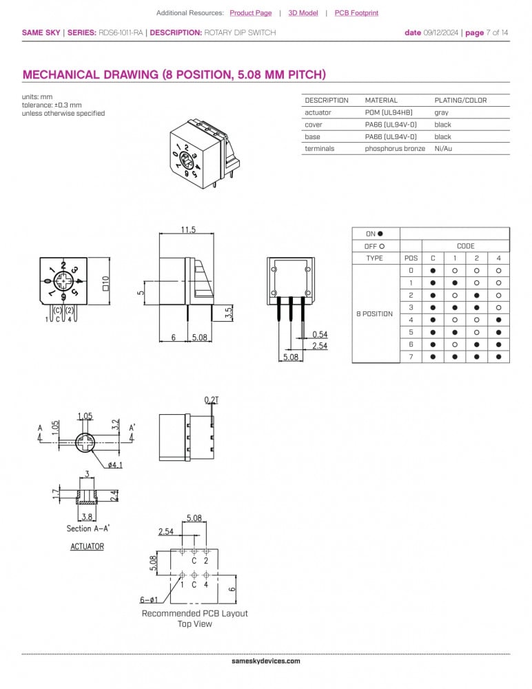 CUI RDS6 series datasheet page 7