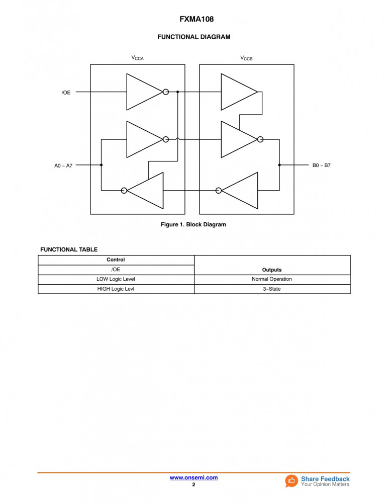 FXMA108 datasheet page 2