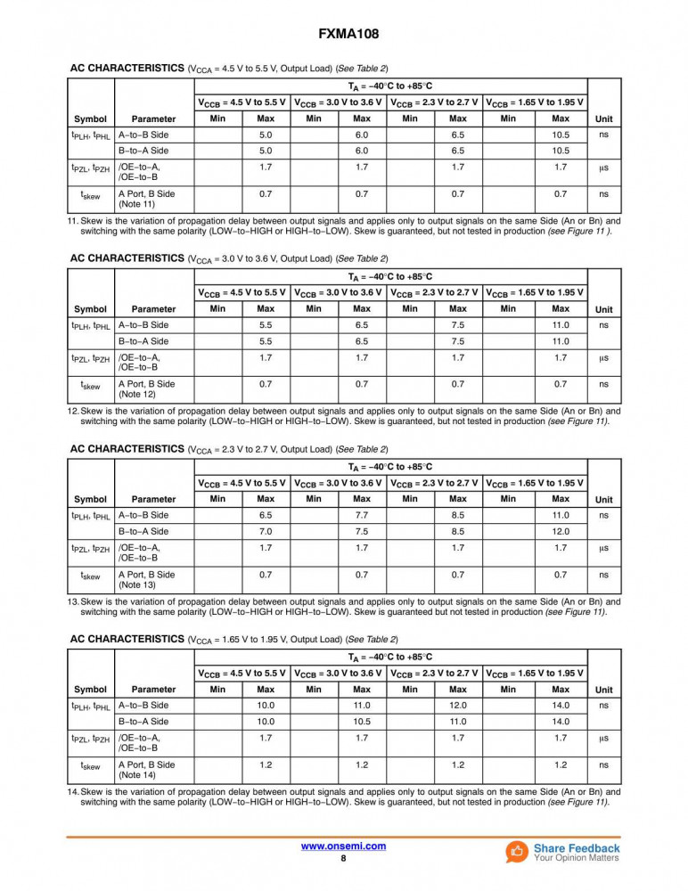 FXMA108 datasheet page 8