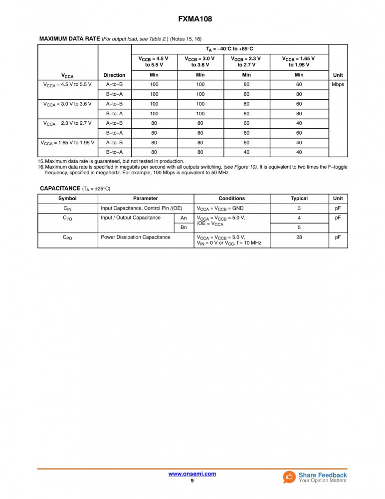 FXMA108 datasheet page 9