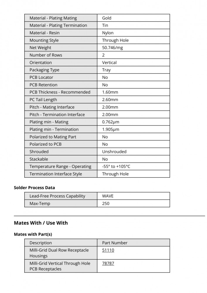 Product document page 3