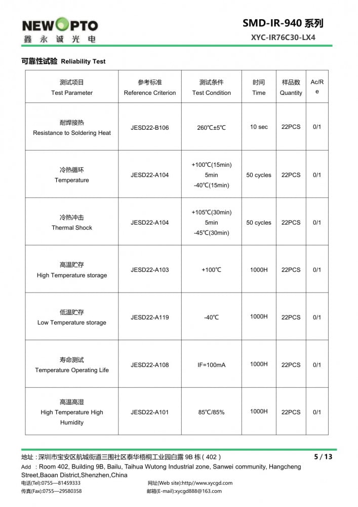 XYC-IR76C30-LX4 datasheet page 5