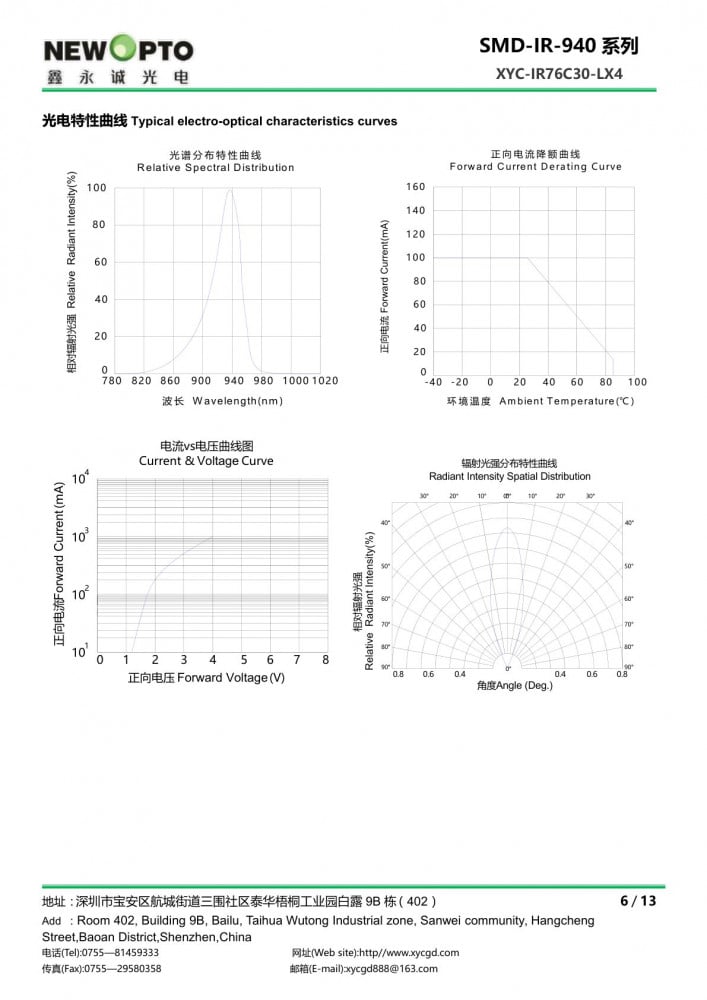 XYC-IR76C30-LX4 datasheet page 6