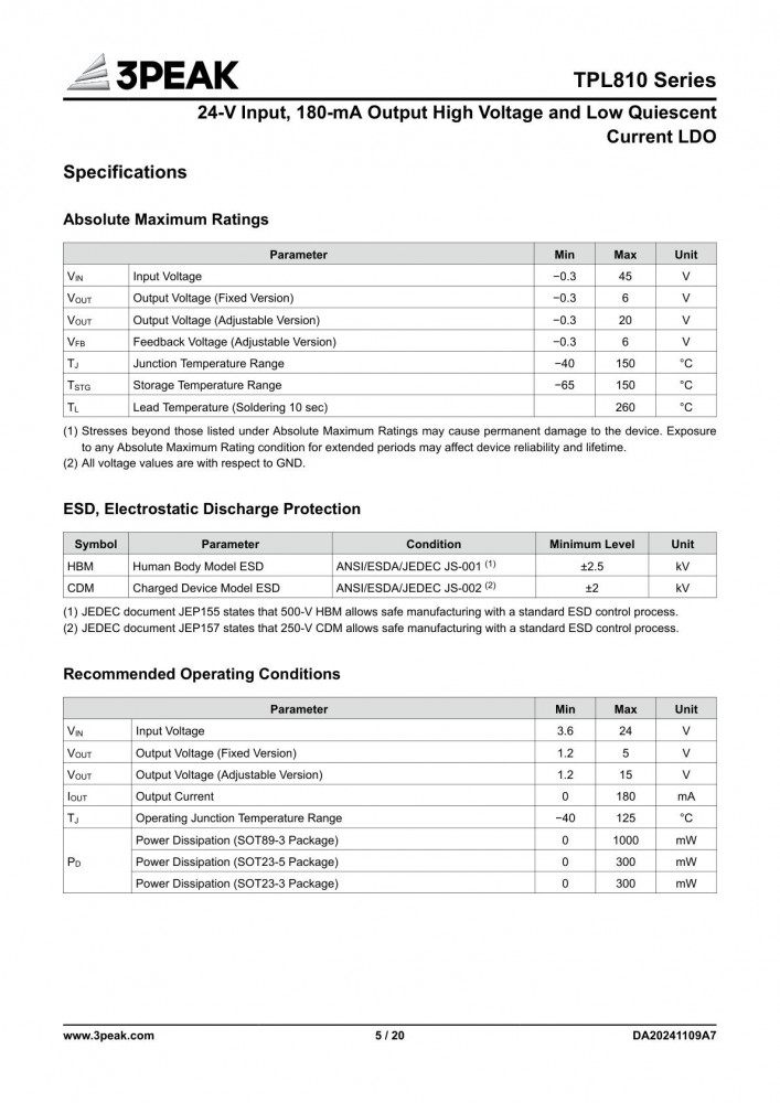 TPL810 datasheet page 5