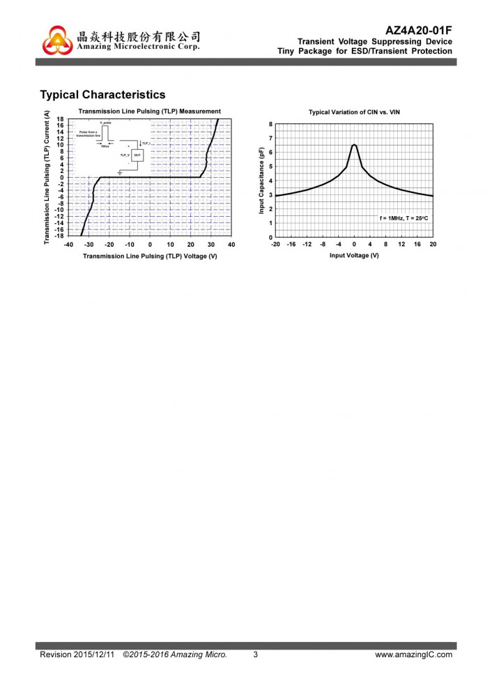 AZ4A20-01F datasheet page 3
