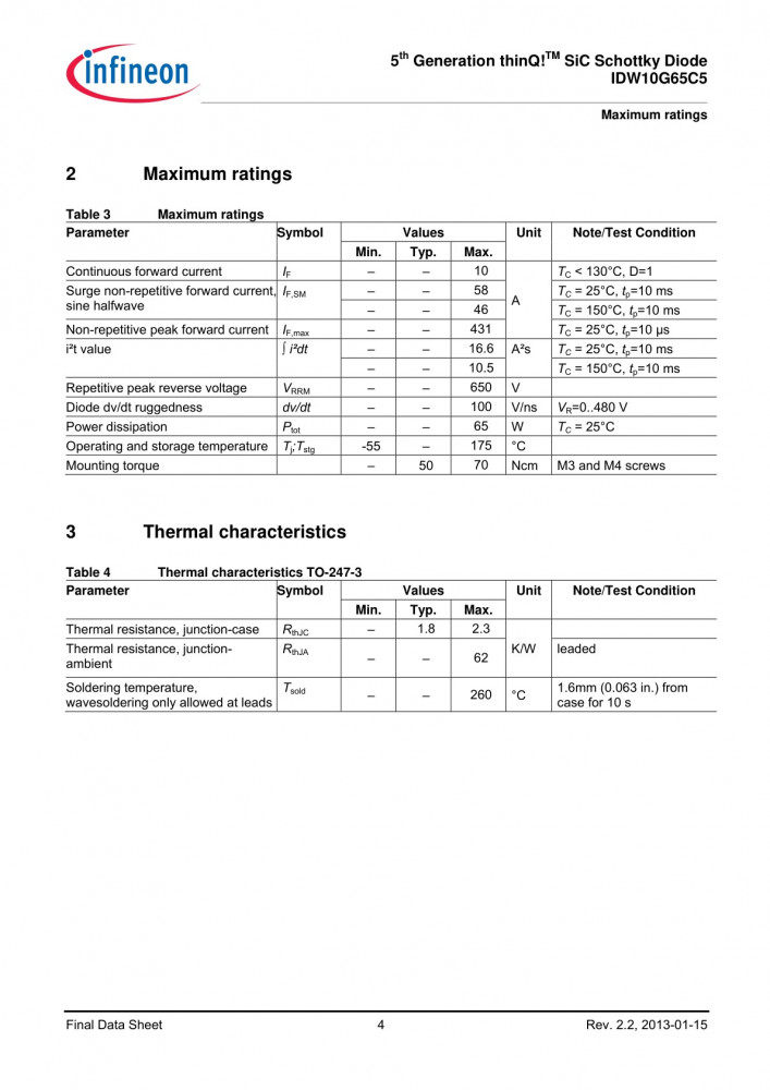 IDW10G65C5 datasheet page 4
