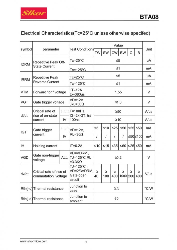 BTA08-800B datasheet page 2