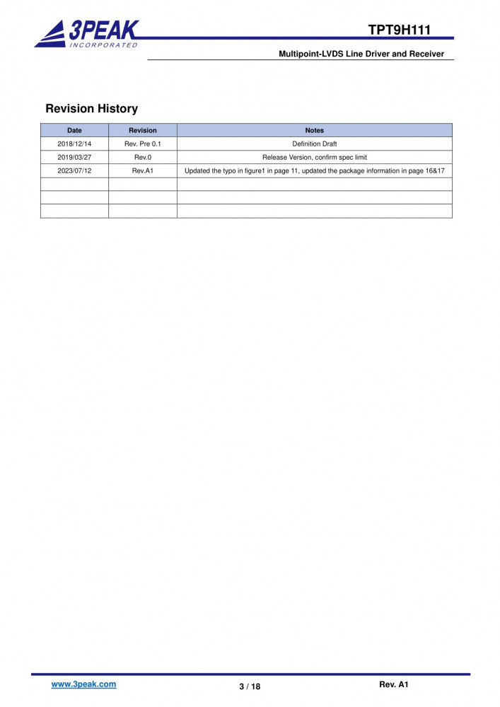 TPT9H111L1-SO1R-S datasheet page 3