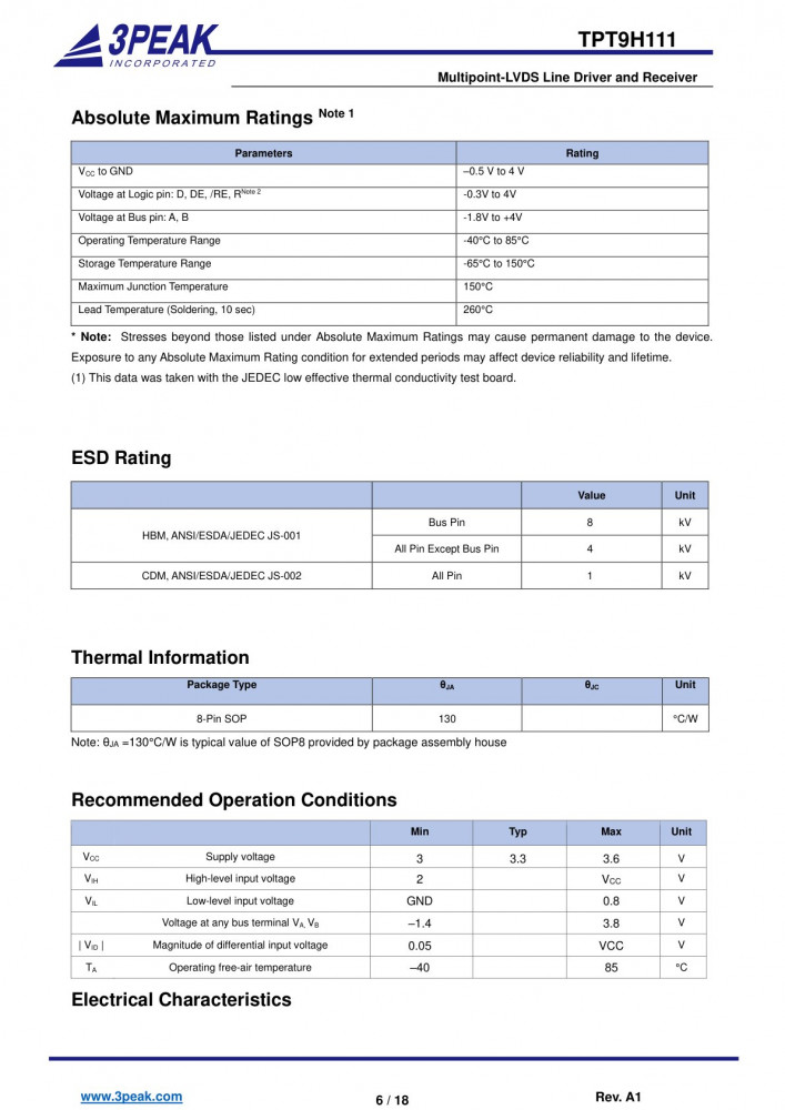 TPT9H111L1-SO1R-S datasheet page 6