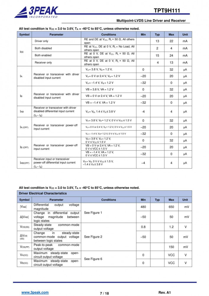 TPT9H111L1-SO1R-S datasheet page 7