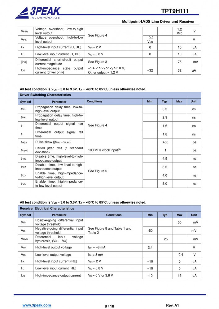TPT9H111L1-SO1R-S datasheet page 8