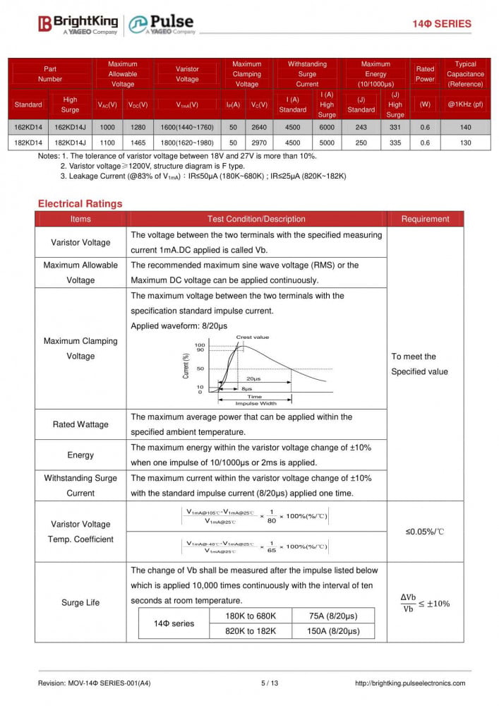 471KD14J datasheet page 4
