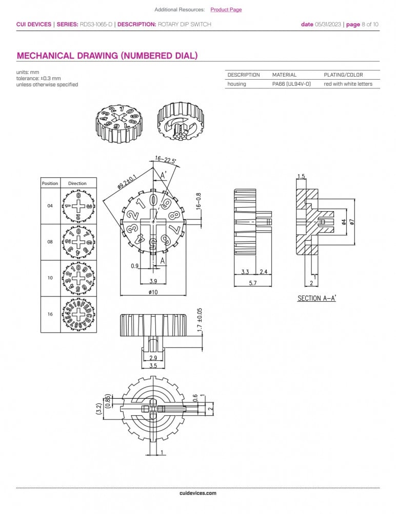 CUI RDS3 product documentation page 8