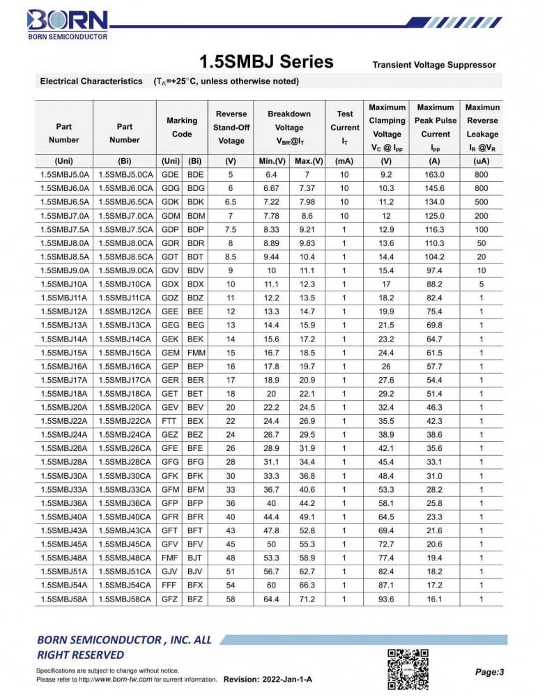 BORN 1.5SMBJ series datasheet page 3
