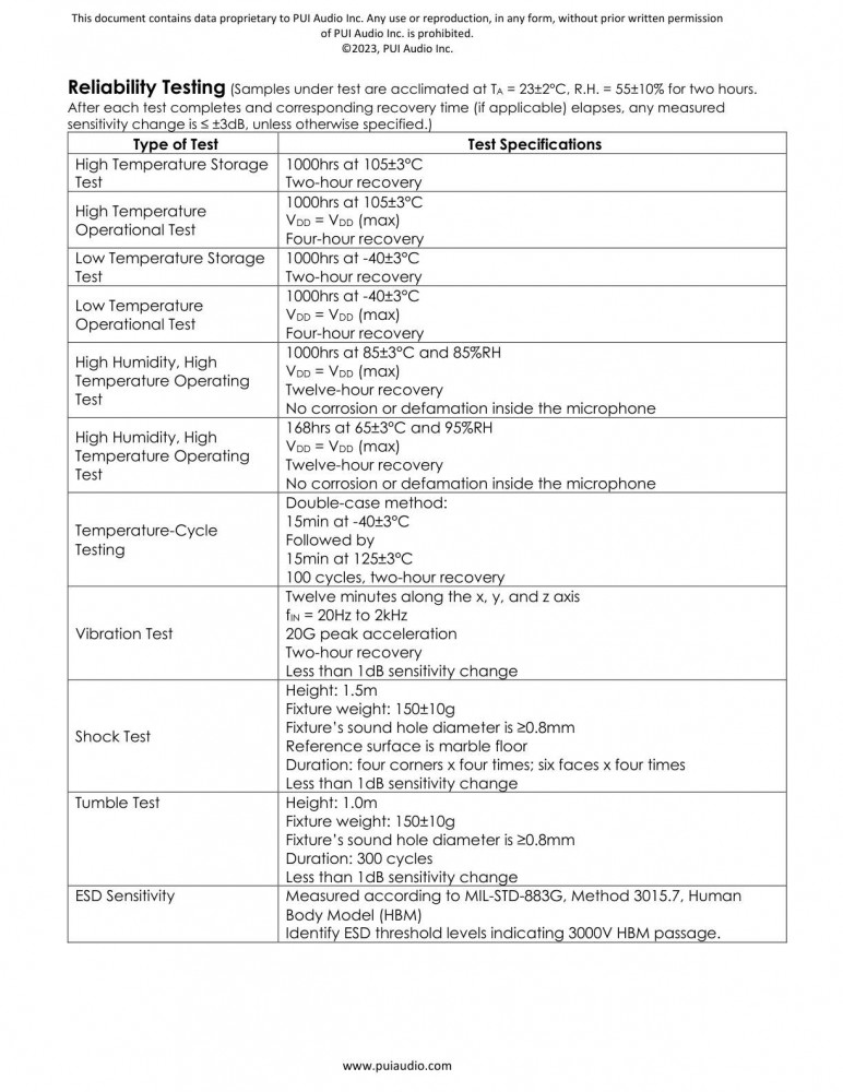 AMM-4038-B datasheet page 10