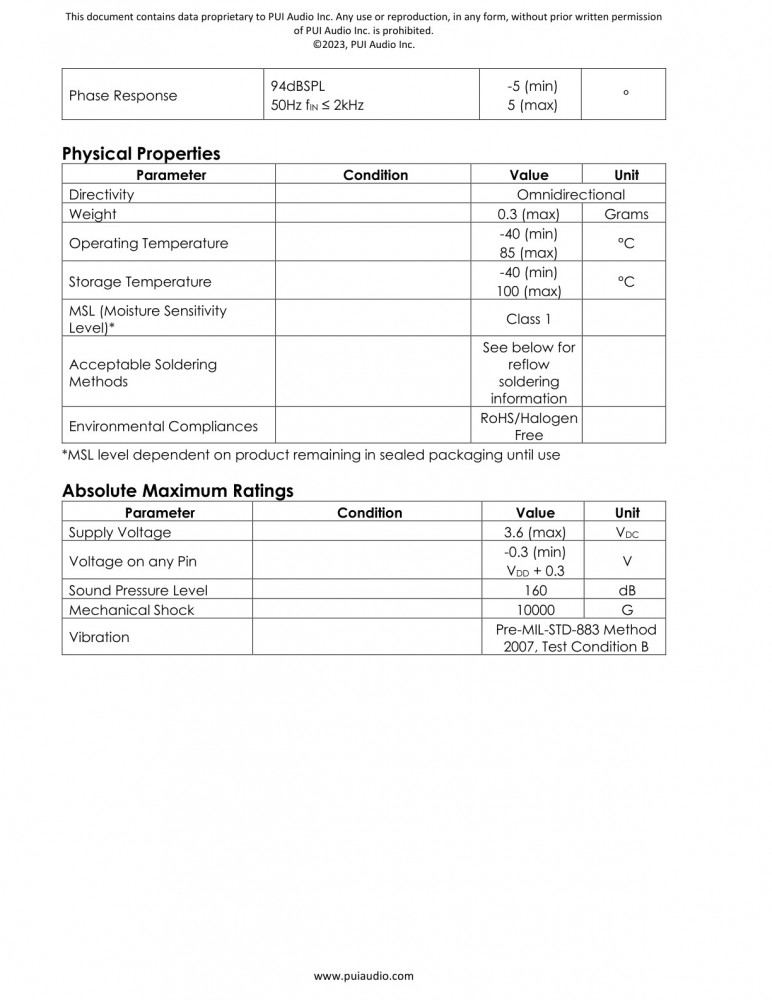 AMM-4038-B datasheet page 2