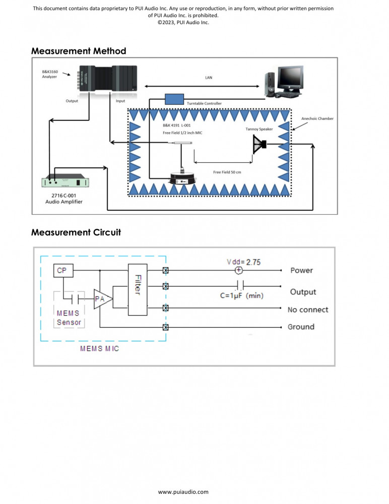 AMM-4038-B datasheet page 3